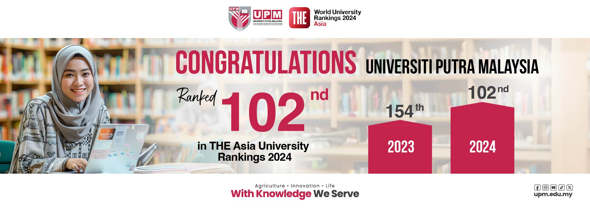 RANKING UPM 1